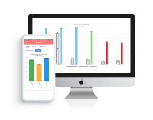 Semmel – Right Data, Right Insights, Right Outcome